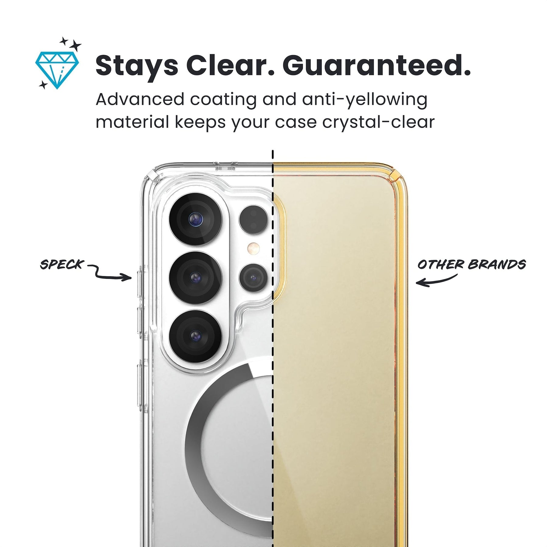 Presidio Perfect-Clear Magnet Samsung Galaxy S26 Ultra Case by Speck ...